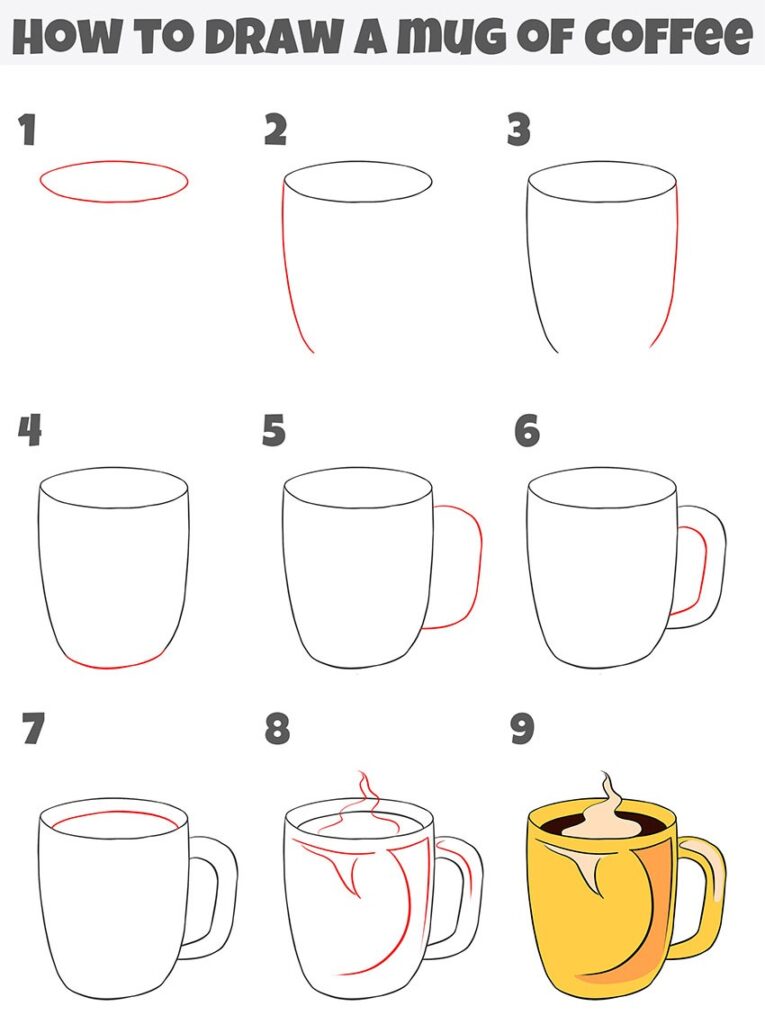 How to Draw a Coffee Cup: Step-by-Step Guide for Beginners
